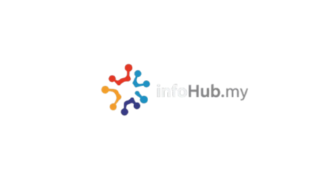 Infohub.my | Sumber Maklumat Terkini